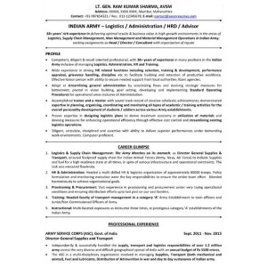 Resume Writing Services, CV Writing in India | Avon Resumes